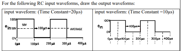 Solved For the following RC input waveforms, draw the output | Chegg.com