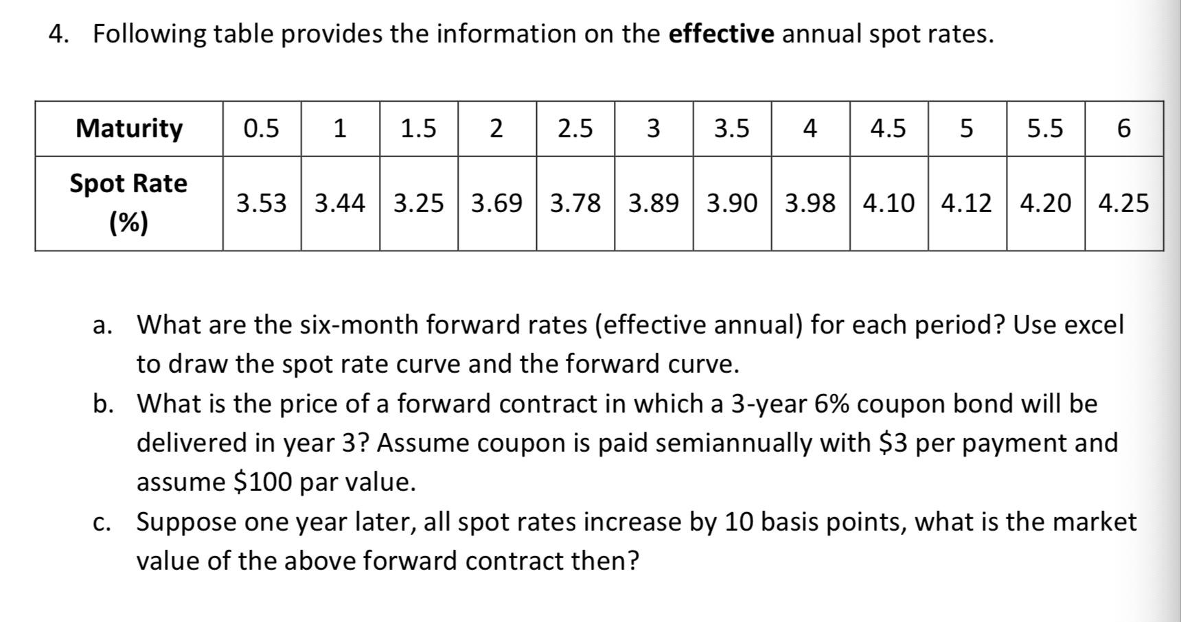 4. Following table provides the information on the | Chegg.com