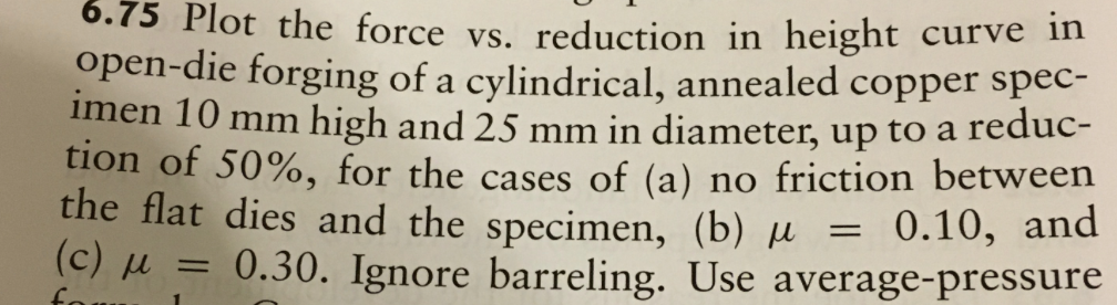 Solved ot the force vs. reduction in height curve in | Chegg.com