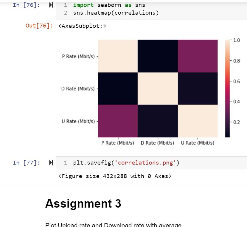 in above figure, there is the Ping I need same thing | Chegg.com