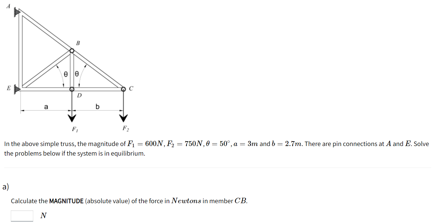 Solved In the above simple truss, the magnitude of | Chegg.com