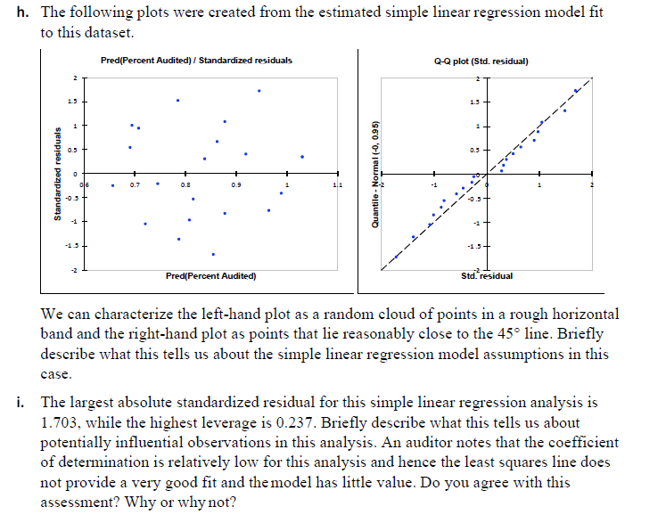 Solved Problem#6: The Transactional Records Access | Chegg.com