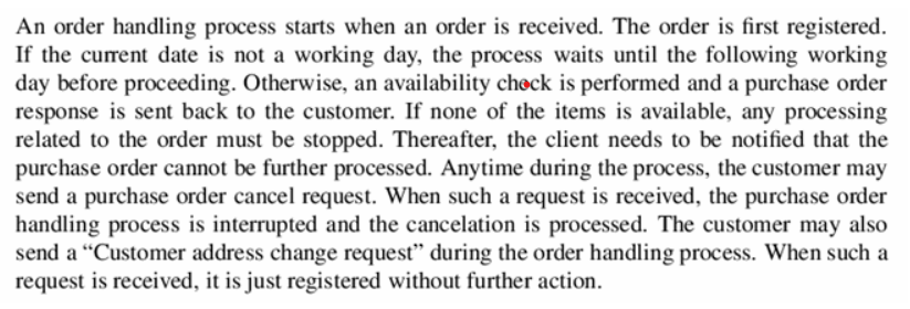 Solved An order handling process starts when an order is | Chegg.com