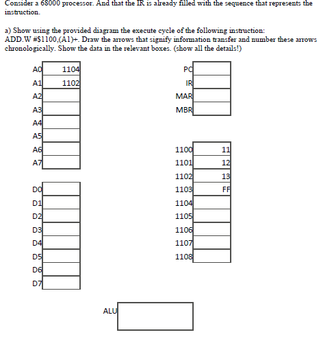 Solved Consider a 68000 processor. And that the IR is | Chegg.com