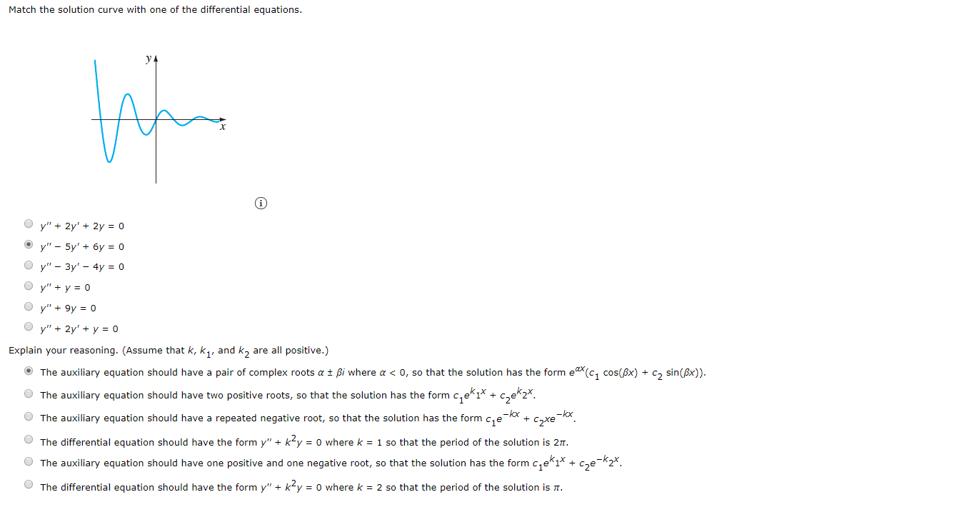 Solved Match the solution curve with one of the | Chegg.com