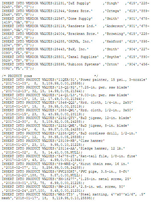 Use the data files below to create the database as | Chegg.com