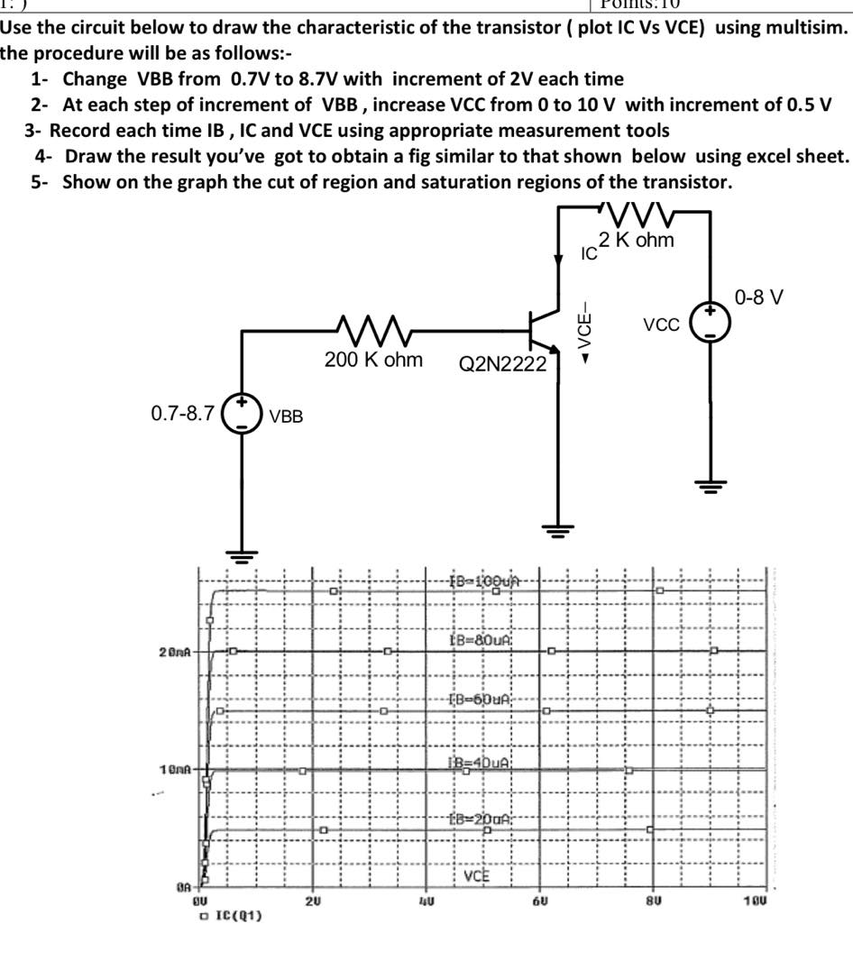 Solved POS. 10 Use the circuit below to draw the | Chegg.com
