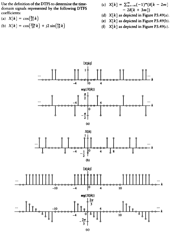 Solved Use the definition of the DTFS to determine the | Chegg.com