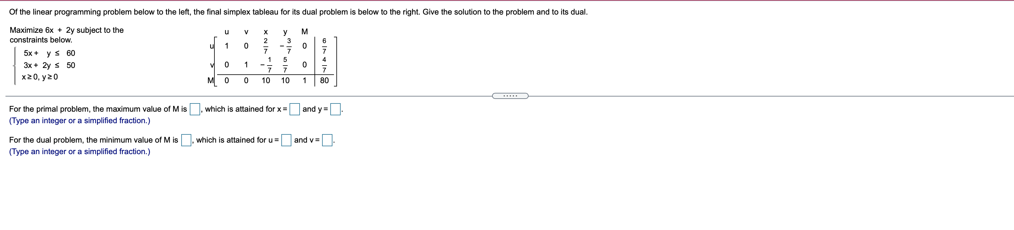 Solved Of the linear programming problem below to the left, | Chegg.com
