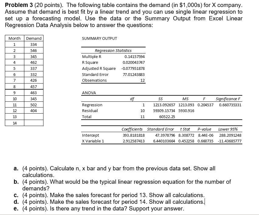 Solved Problem 3 (20 points). The following table contains | Chegg.com