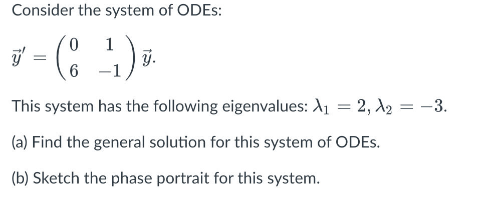 Solved Consider the system of ODEs: y′=(061−1)y. This | Chegg.com