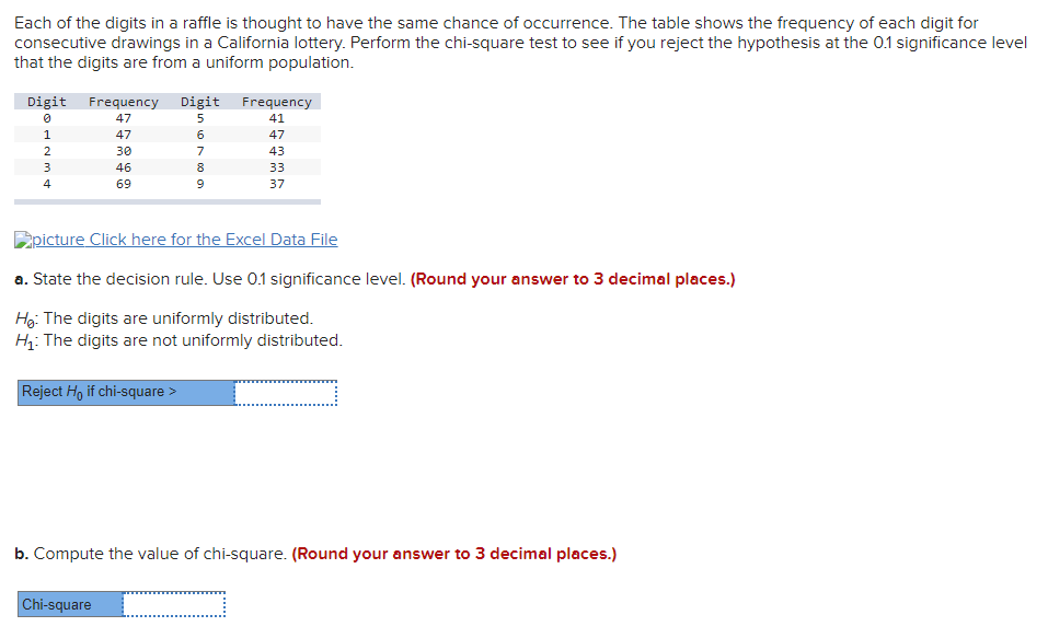Solved Each of the digits in a raffle is thought to have the | Chegg.com