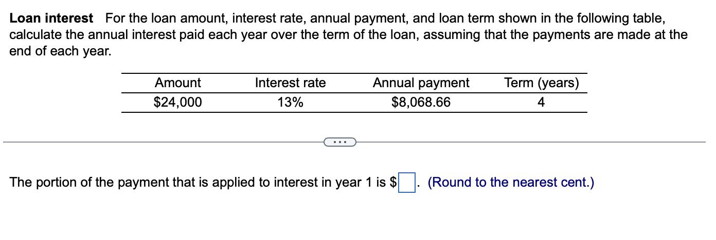 Solved Loan interest For the loan amount, interest rate, | Chegg.com