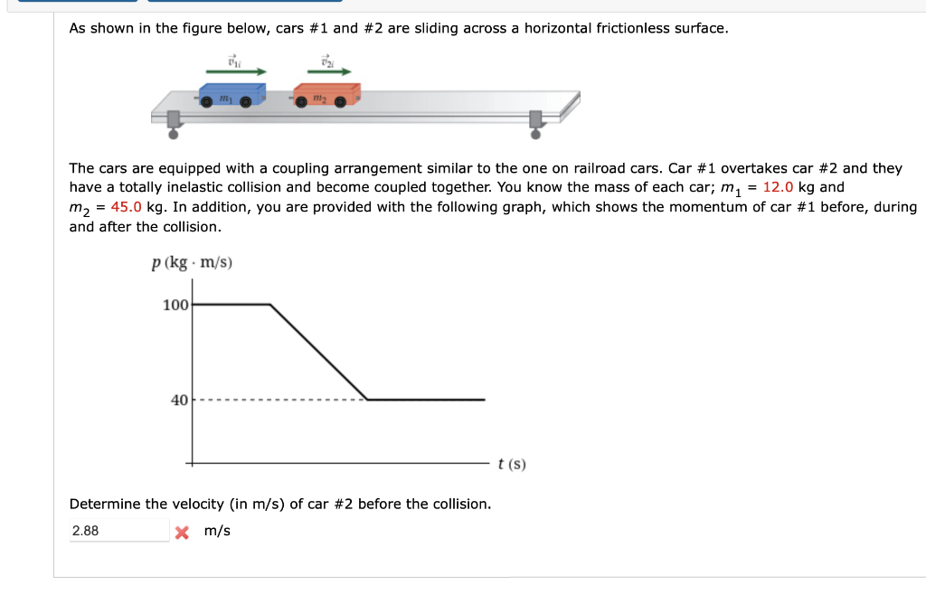 Solved As shown in the figure below, cars #1 and #2 are | Chegg.com