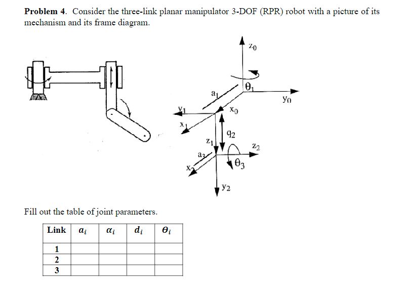 Solved Problem 4 Consider The Three Link Planar Manipulator