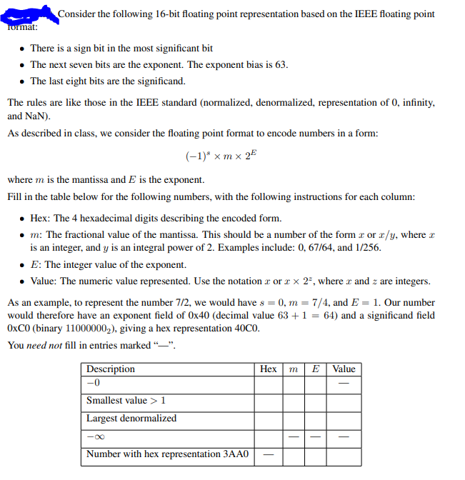 Solved Consider the following 16-bit floating point | Chegg.com