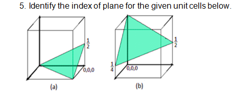 Solved 5. Identify the index of plane for the given unit | Chegg.com
