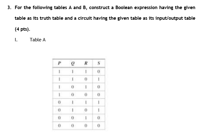 Solved 3. For the following tables A and B, construct a | Chegg.com