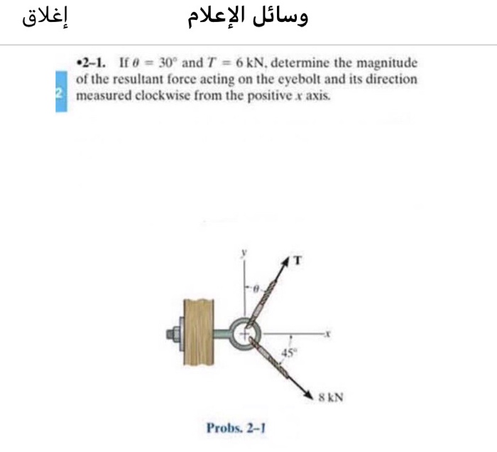 Solved +2-1. If θ 30° and T 6 kN, determine the magnitude of | Chegg.com