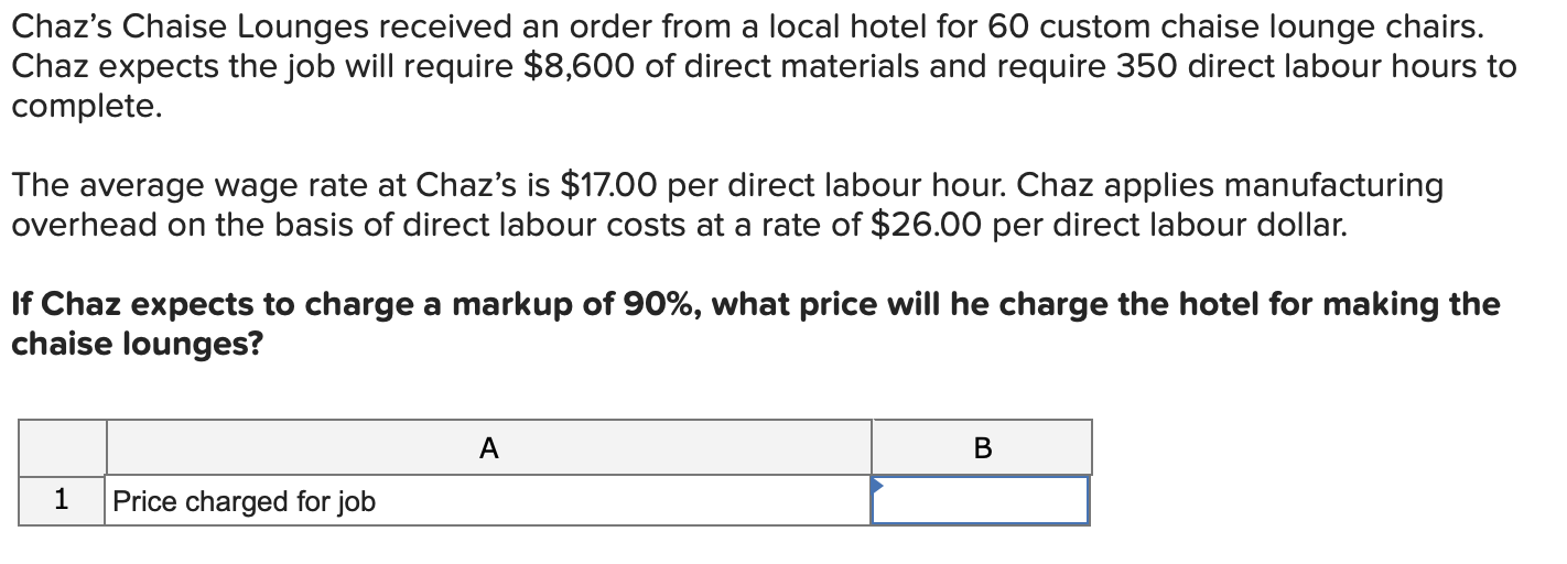 Solved Chaz’s Chaise Lounges received an order from a local | Chegg.com