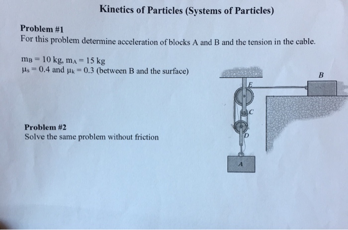Solved Kineties of Particles (Systems of Partides) Problem | Chegg.com