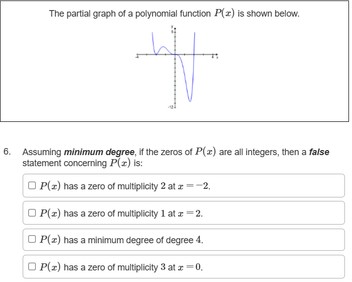 Solved The partial graph of a polynomial function P(x) is | Chegg.com