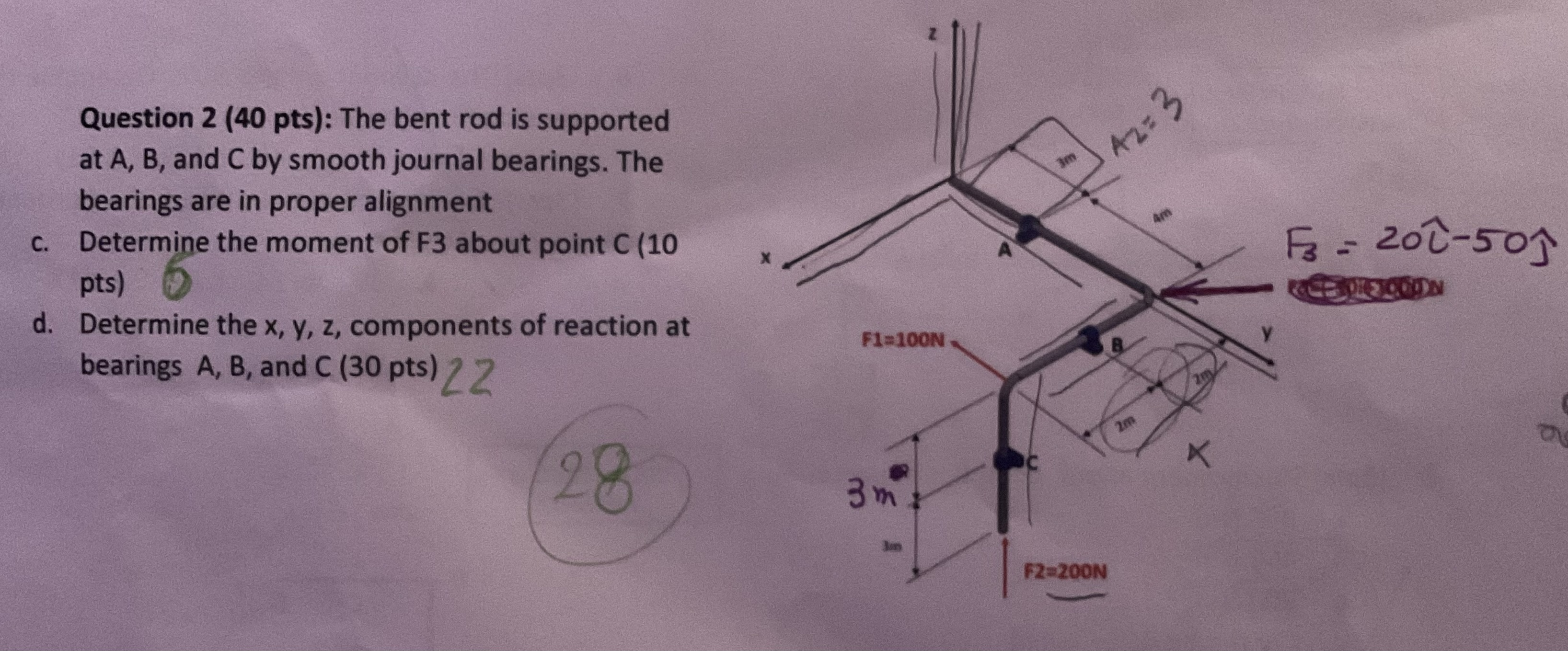Solved Question 2 (40 pts): The bent rod is supported at | Chegg.com