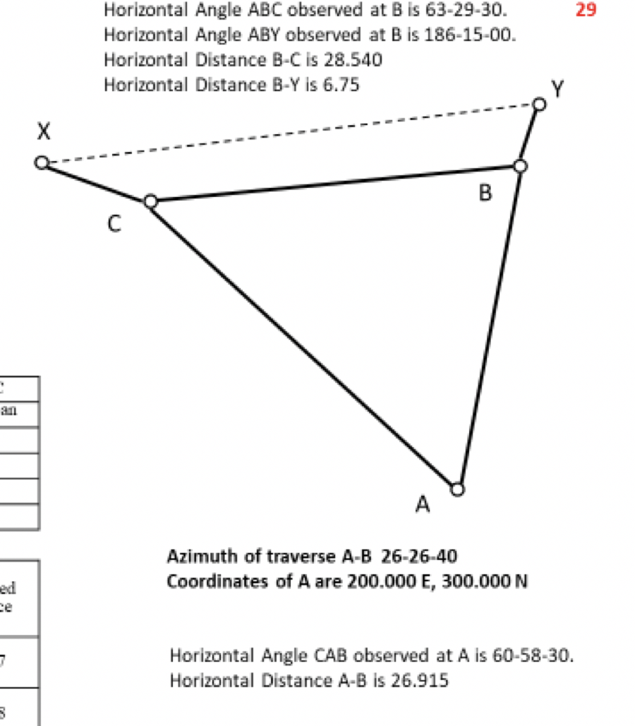 29 Horizontal Angle ABC observed at B is 63-29-30. | Chegg.com