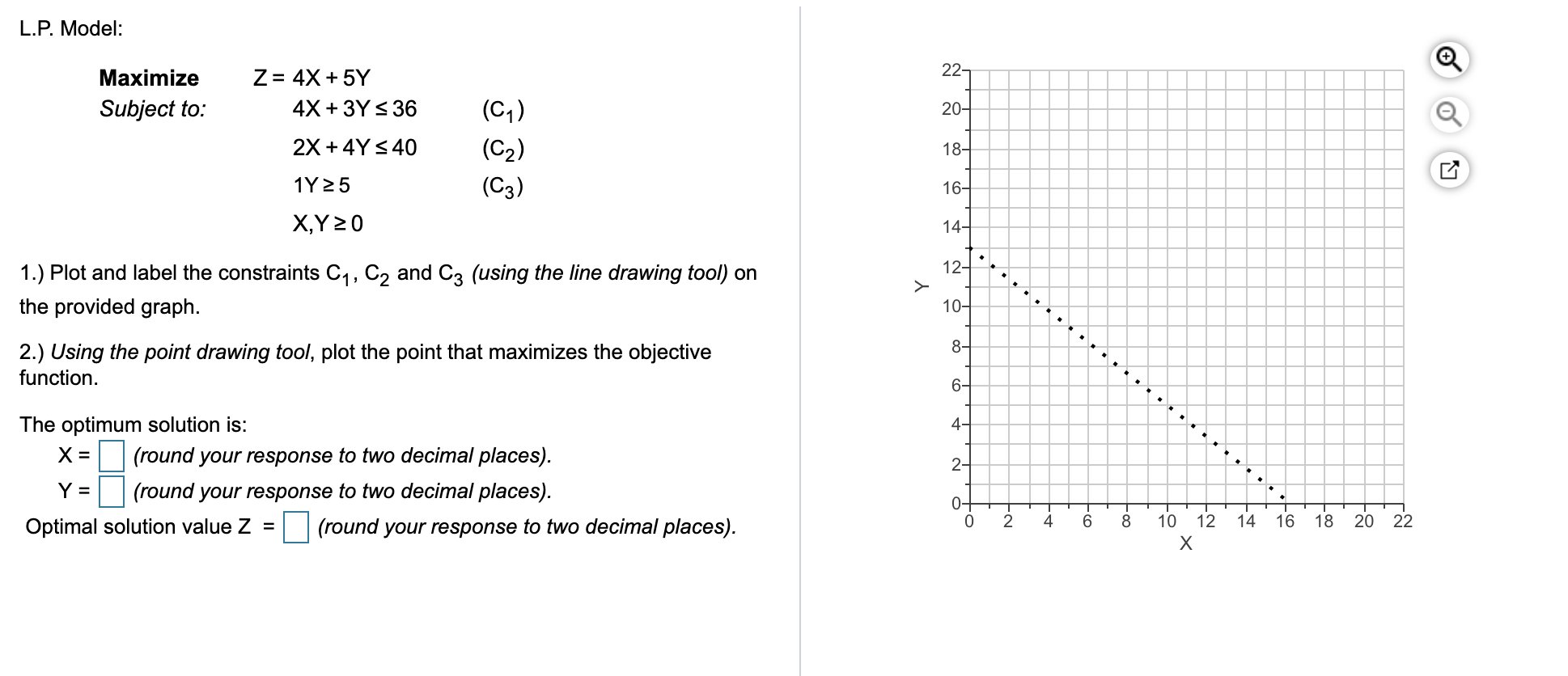 Solved L.P. Model: 22- Maximize Subject to: Z= 4x + 5Y 4X + | Chegg.com