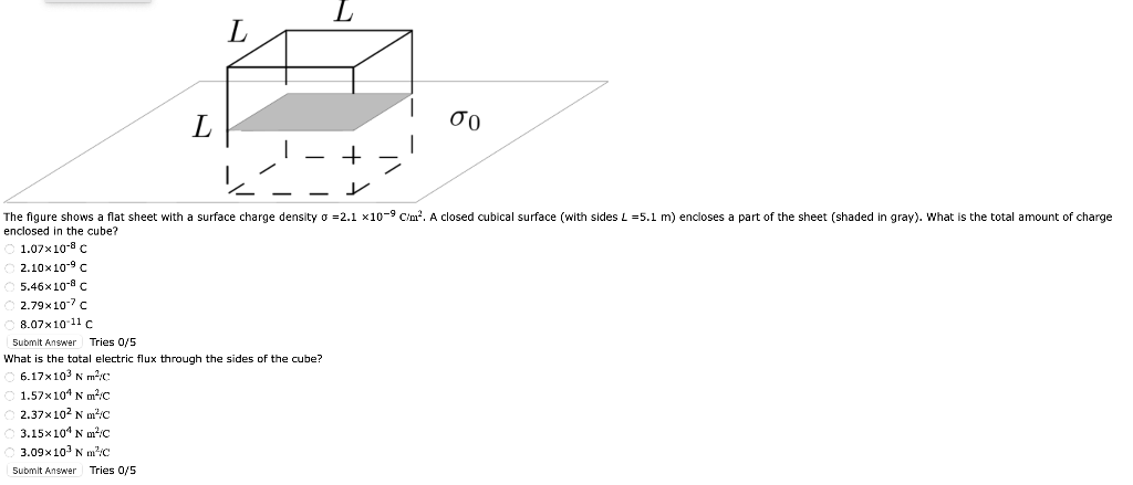 Solved enclosed in the cube? | Chegg.com