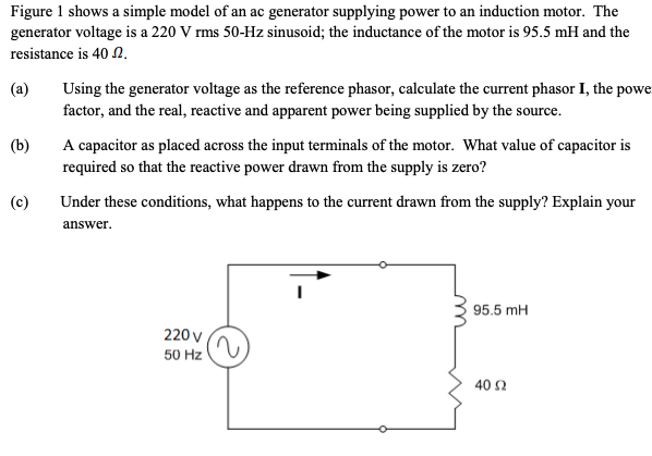 Solved Figure 1 shows a simple model of an ac generator | Chegg.com