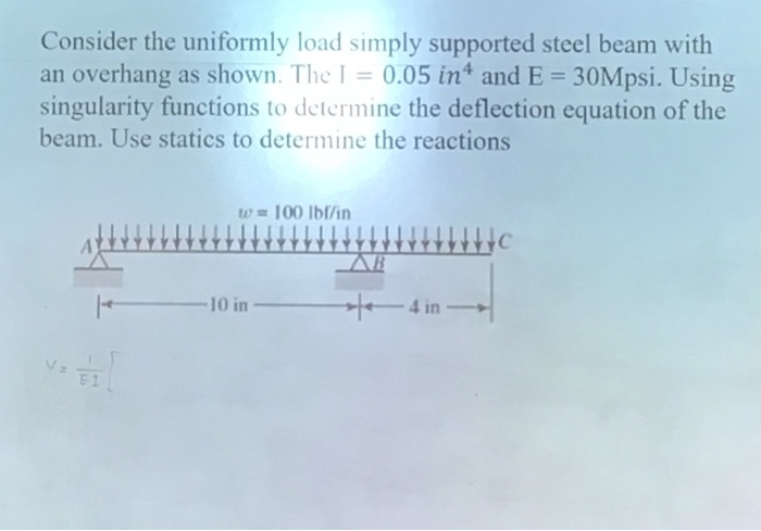 Solved Consider the uniformly load simply supported steel | Chegg.com