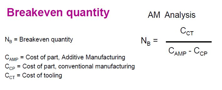 Solved (a) Calculate the total cost per part for the case | Chegg.com
