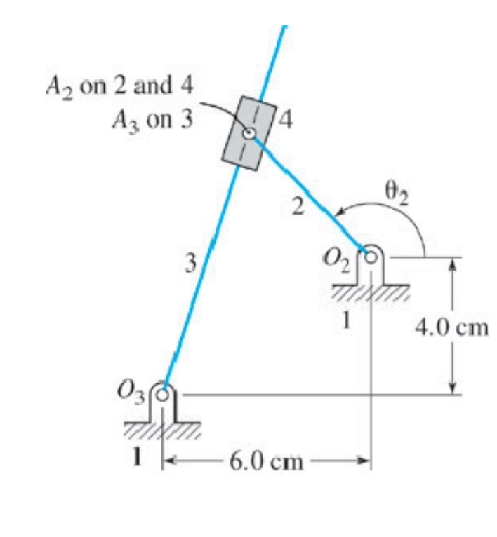 For the mechanism shown determine the following: a) | Chegg.com