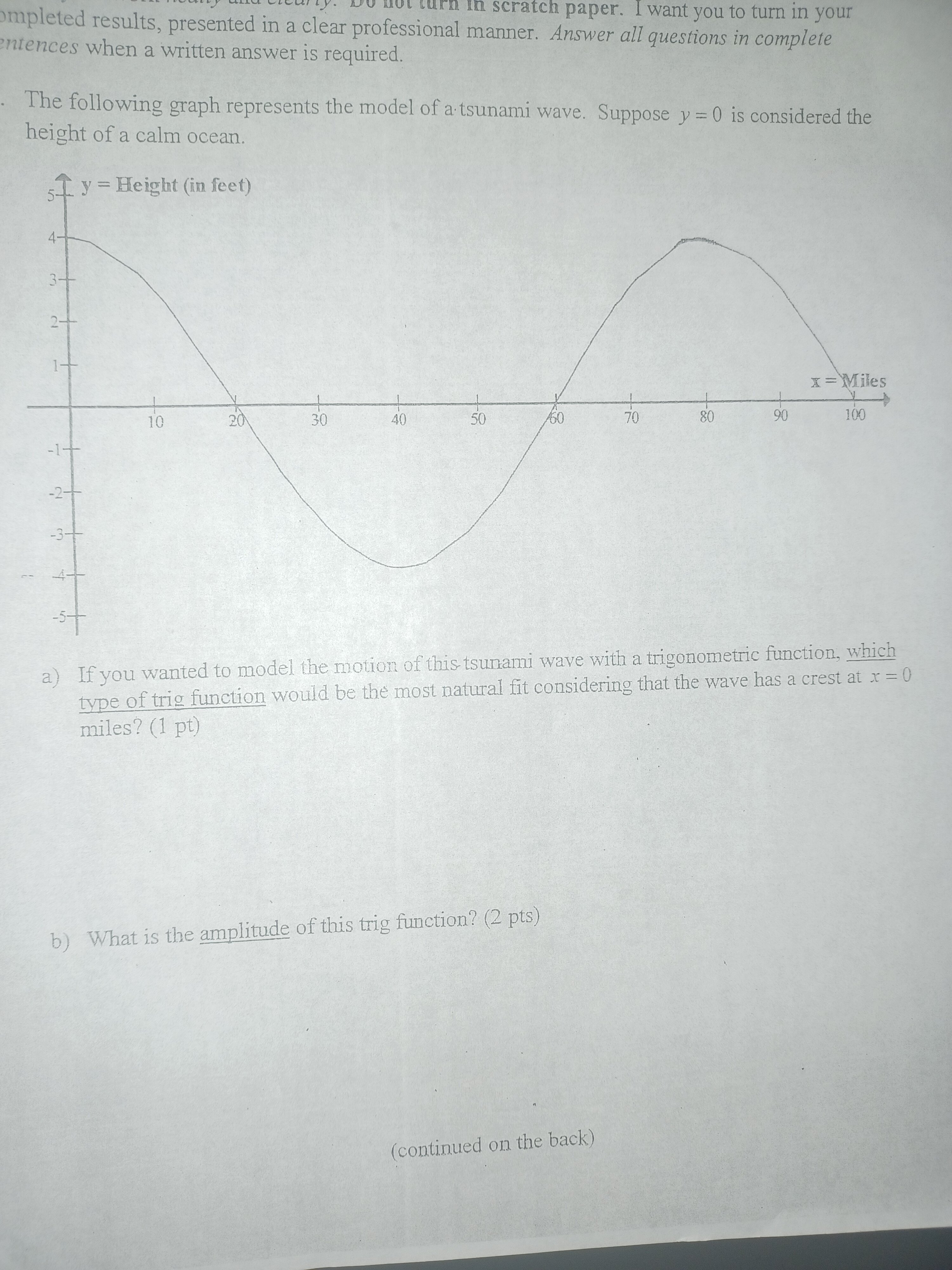 c) What is the height of the tsunami wave (from crest | Chegg.com