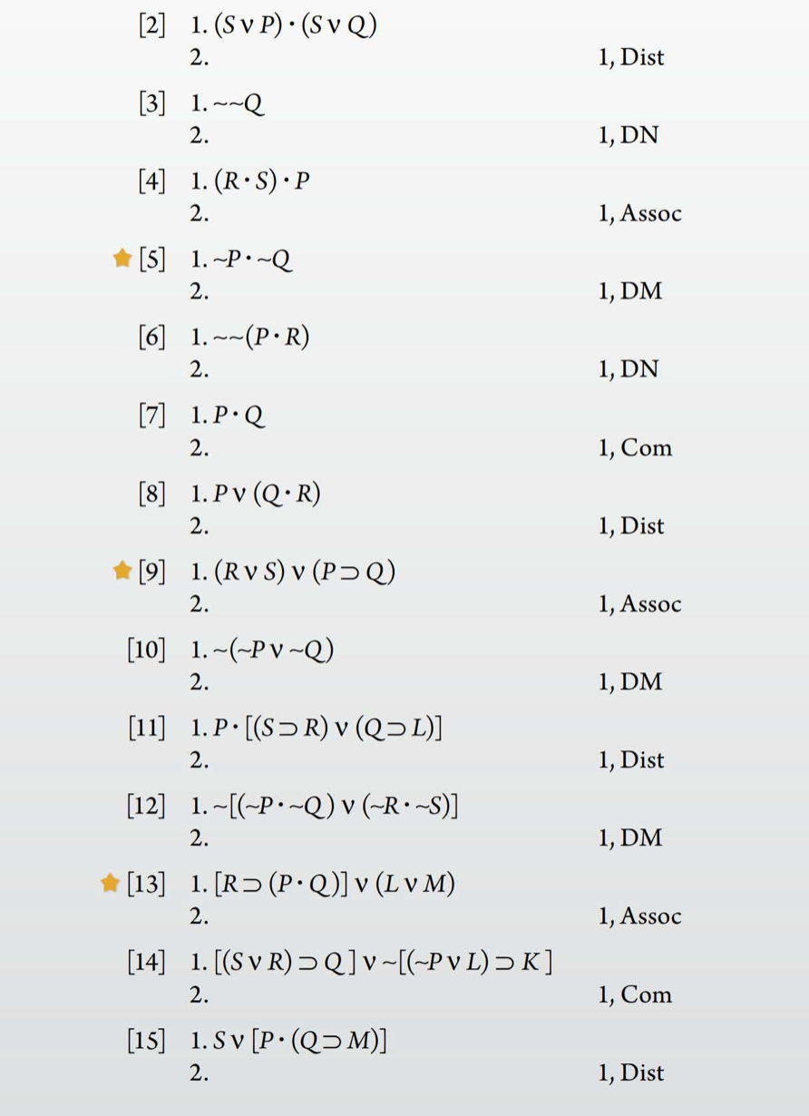 Solved The following are more examples of what you might | Chegg.com