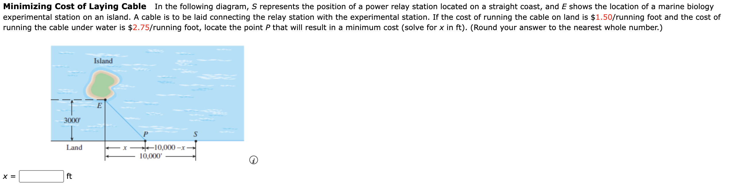 Solved Minimizing Cost of Laying Cable In the following | Chegg.com