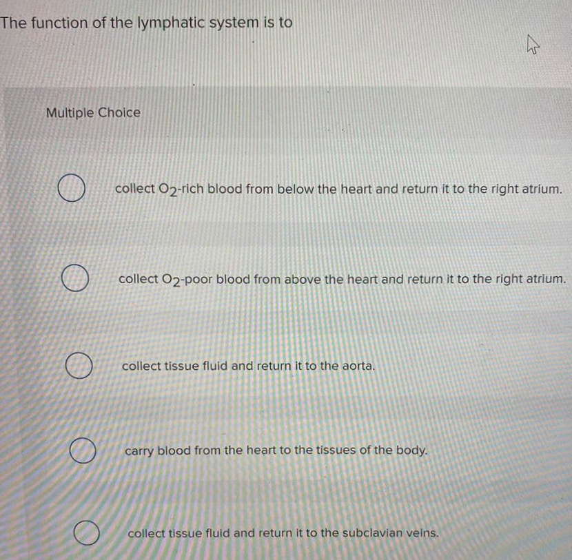 Solved The function of the lymphatic system is to Multiple | Chegg.com