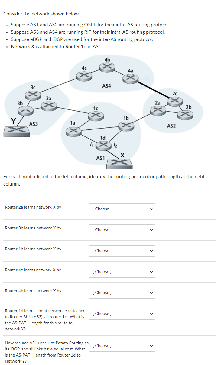 Solved Consider the network shown below. • Suppose AS1 and | Chegg.com