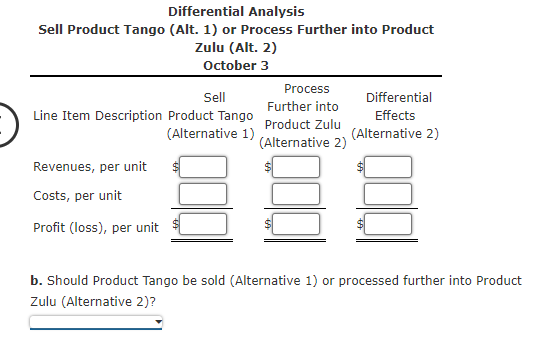 Solved Process or Sell Product Tango is produced for $24 per | Chegg.com