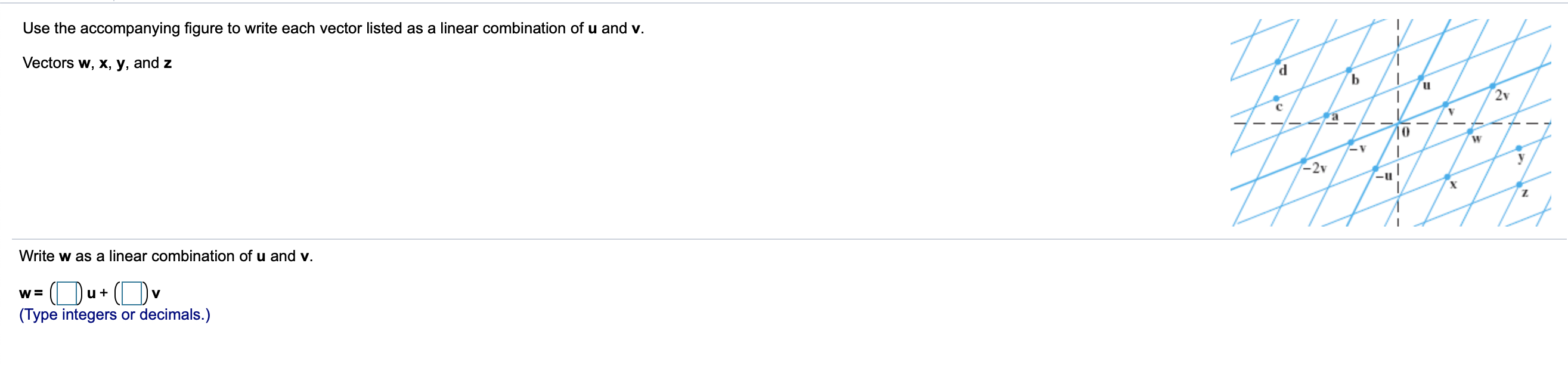 Solved Use the accompanying figure to write each vector | Chegg.com