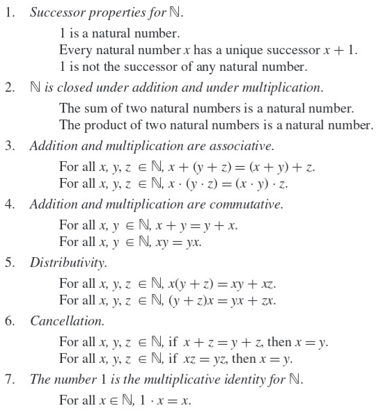 Solved The set of integers Z satisfies several properties | Chegg.com