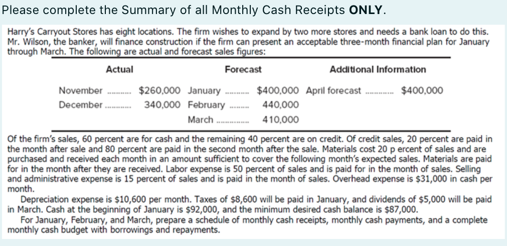 Solved Please complete the Summary of all Monthly Cash | Chegg.com