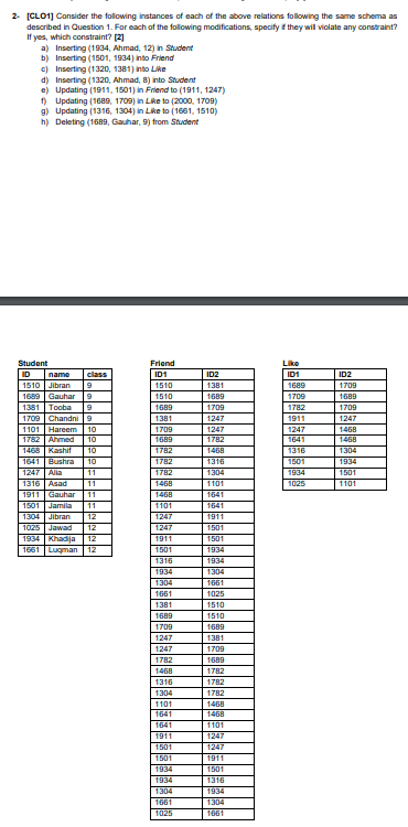 Solved 2. CLO1] Consider the following instances of each of | Chegg.com