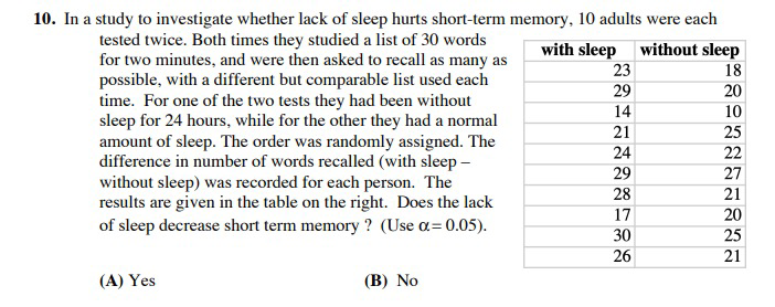Solved 10. In a study to investigate whether lack of sleep | Chegg.com