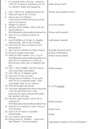 Solved H2Salen DM . н но od NH, , Ethanol ОН он см. но | Chegg.com