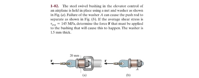 Solved 1-82. The steel swivel bushing in the elevator | Chegg.com