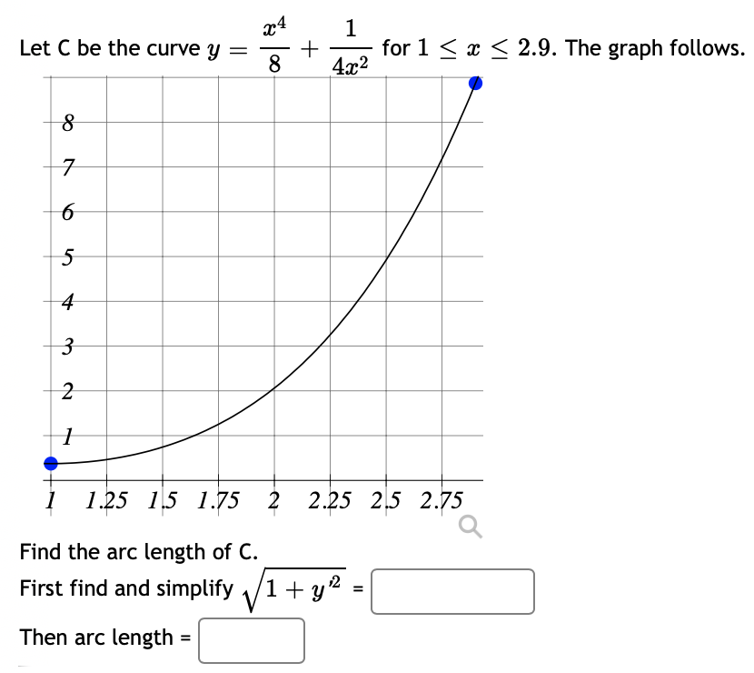 Solved Let C be the curve y = æ4 1 + 8 4x2 for 1