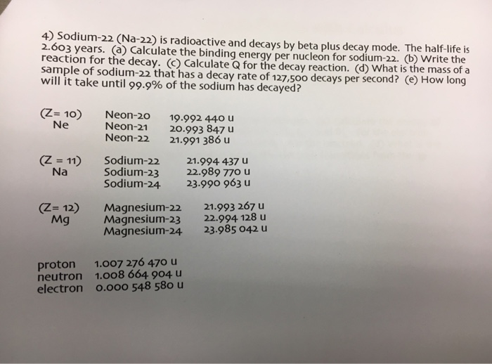 Solved 4) Sodium-22 (Na-22) is radioactive and decays by | Chegg.com