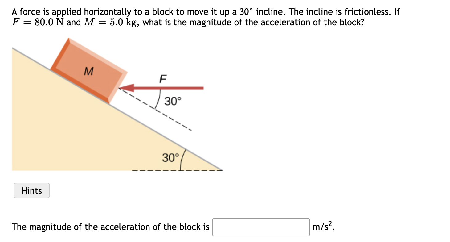 Solved A force is applied horizontally to a block to move it | Chegg.com